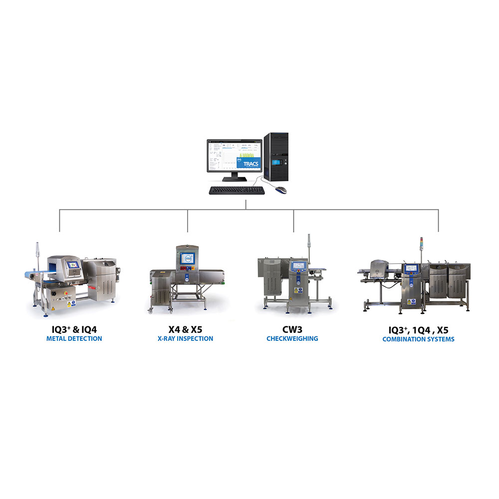 TRACS Data Reporting and Capture Software | Loma Systems